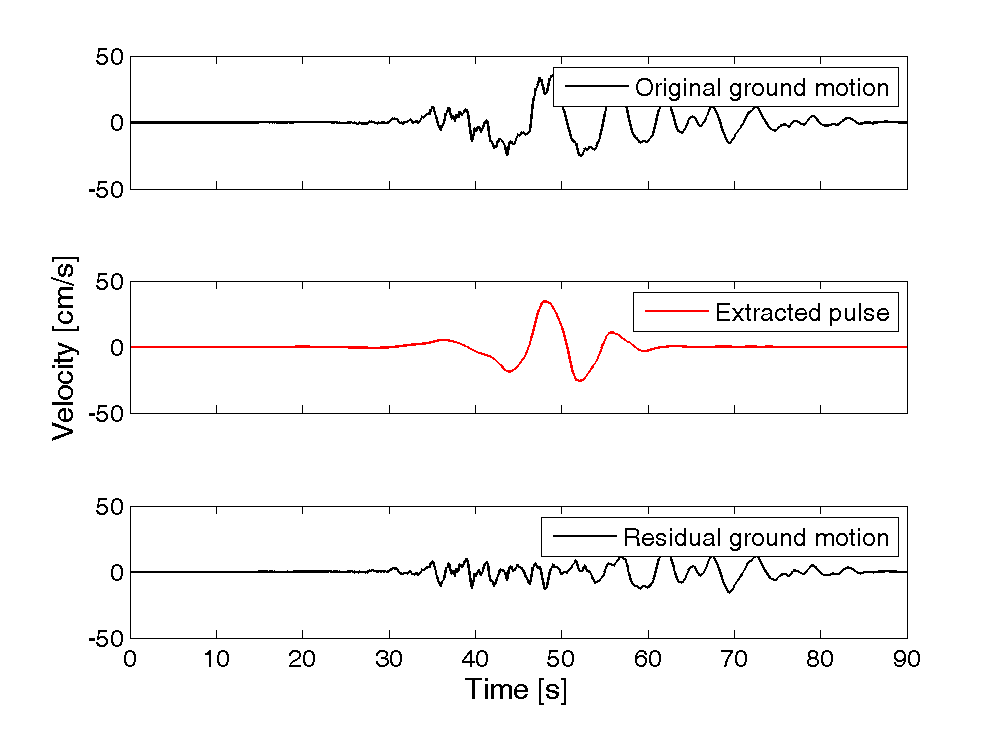 1999 Chi-Chi, Taiwan, TCU006