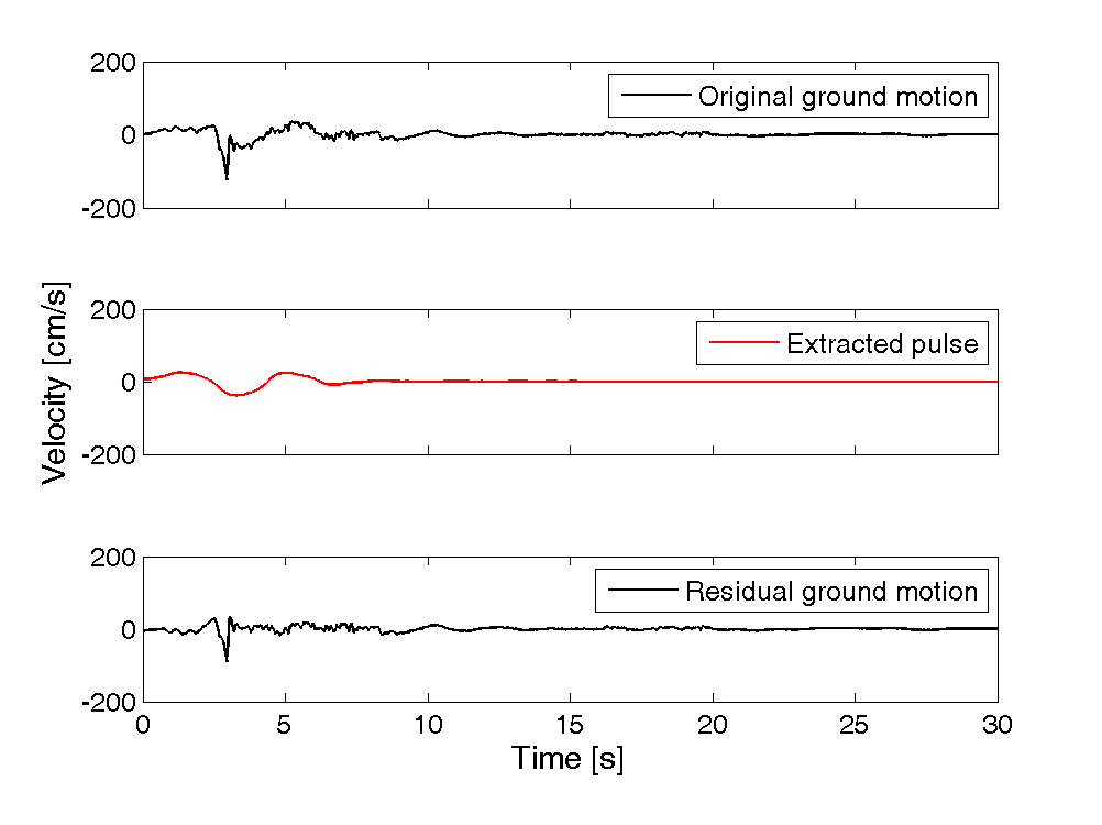 1992 Cape Mendocino, Cape Mendocino