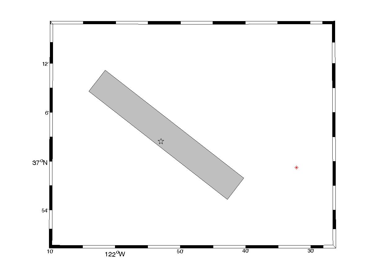 1989 Loma Prieta, Gilroy Array #3
